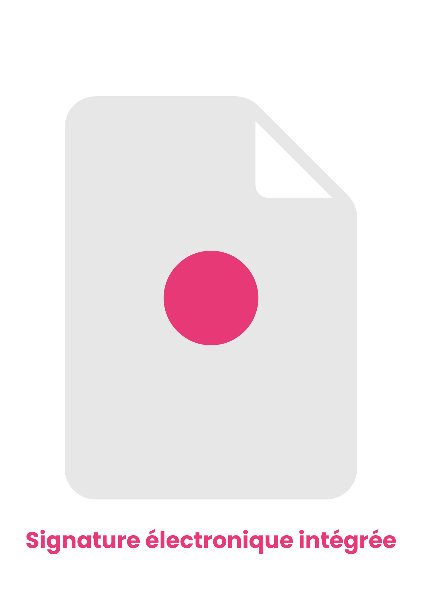 Signature électronique : Comment bien choisir son format | Certigna